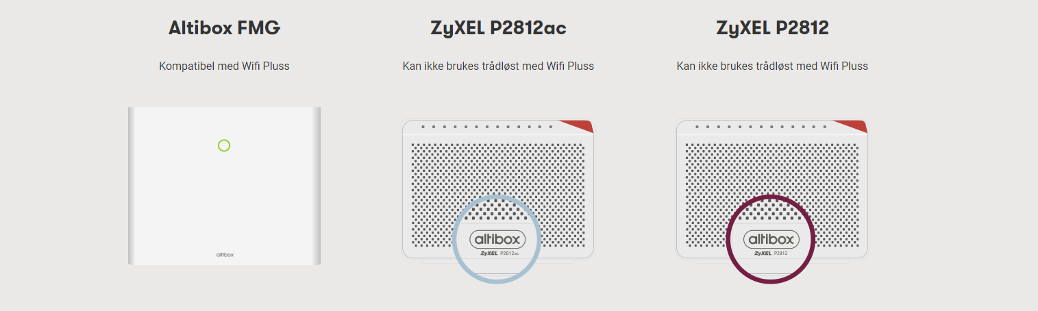 Altibox Wifi Pluss - Komplett.no